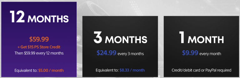 Can You Play Ps2 Games on Ps4 Console?